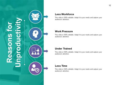 example kaizen presentation powerpoint presentation slides