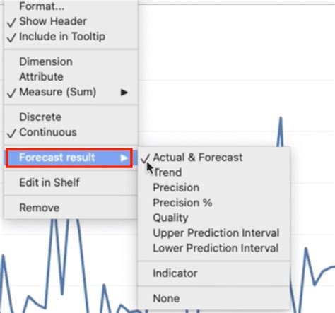 How Forecasting Works In Tableau A Step By Step Guide Coefficient