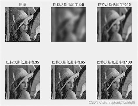 数字图像处理 实验六：频域图像增强方法基于傅里叶变换实现频域增强原理的图像处理 Csdn博客