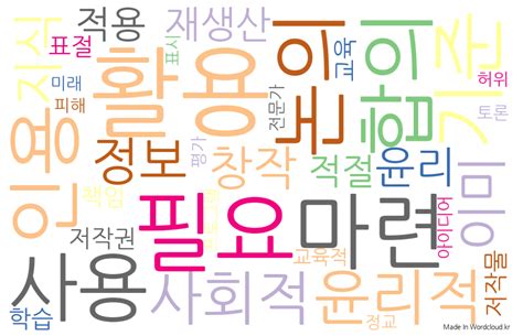 10명 중 7명 인공지능 챗봇 Chatgpt 윤리적인 문제 있다 Esc의 토론 내 손 안의 광장 빠띠