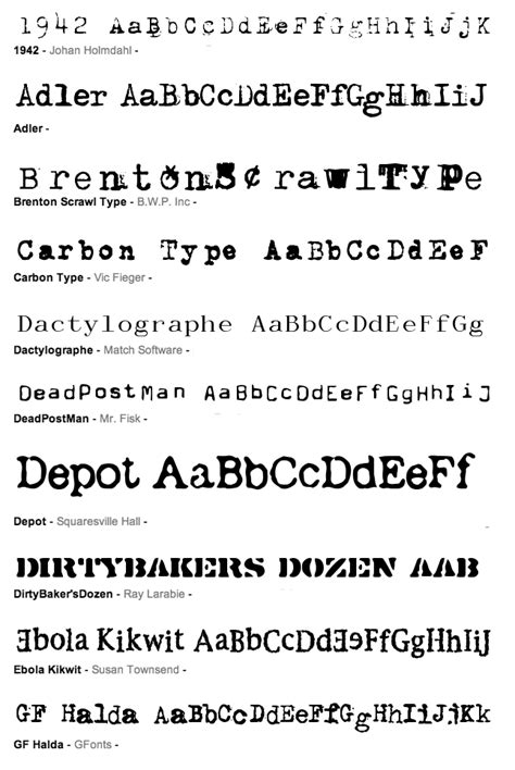 Typewriter Font Style Name At Matthew Mendelsohn Blog