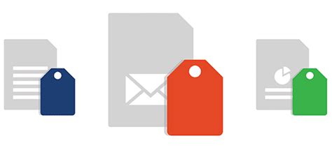 Titus Encryption Powered By Virtru