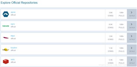 Docker 容器化技术介绍（五） 之 Docker 镜像操作 Csdn博客