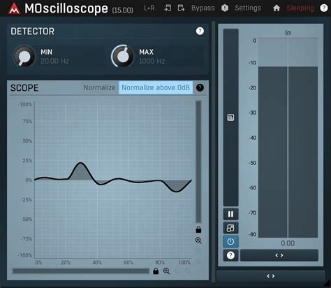 12 Best Free Oscilloscope Vst Plugins For 2024