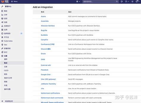 试用 Gitlab 14 以及中国发行版：极狐 知乎