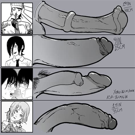 Rule 34 2d 4futas Big Penis Black And White Blurdevil Chainsaw Man
