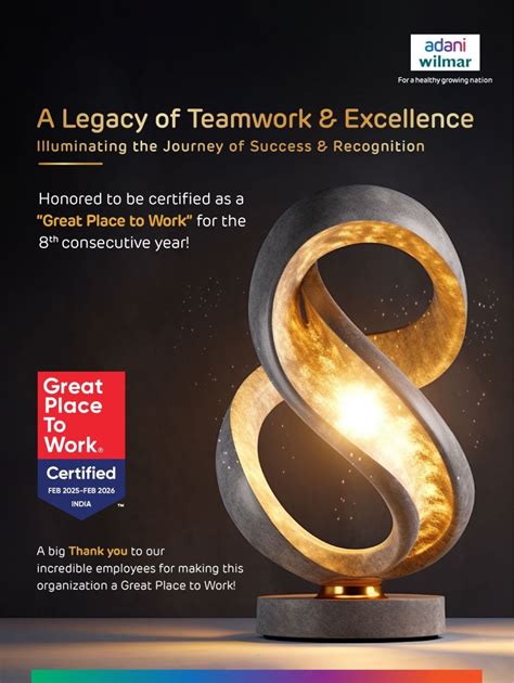 Greatplacetowork Adani Wilmar Fmcg Ayaz Ashraf