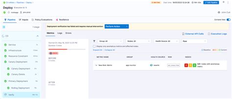 Verifying Your Kubernetes Deployments Made Easy Harness