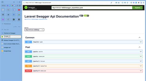 Set Up Laravel With Swagger For Comprehensive Api Documentation Step By Step Instructions By