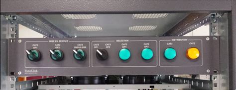 Power Supply Unit For Redundancy Time And Frequency Solutions