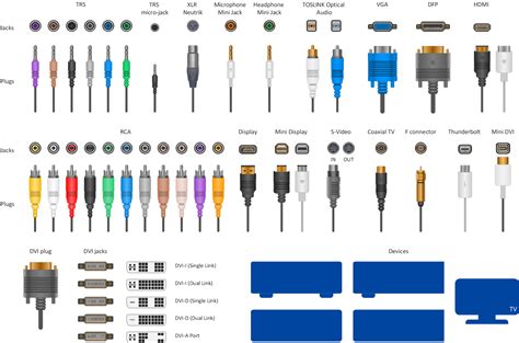 Cctv Connectors Types At Carolyn Walker Blog