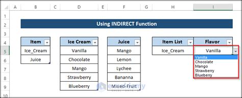Data Validation List Based On Another Cell Design Talk