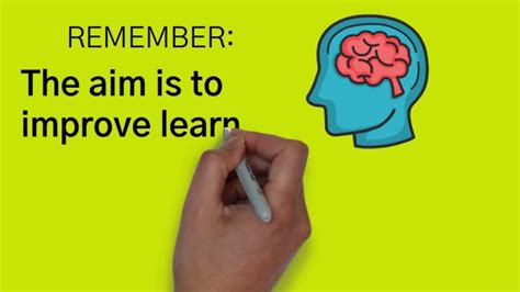 International Primary Curriculum On Linkedin Ipc2020 Ipc