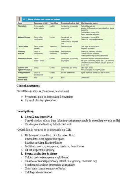 Respiratory Disease Notes Med2100 Foundations Of Medical Practice