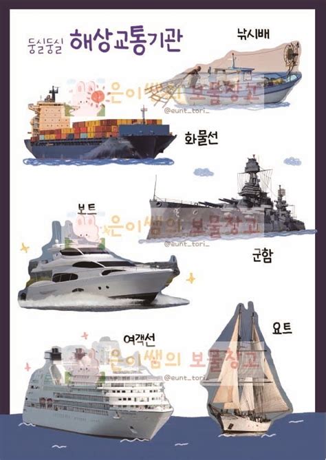 어린이집 유치원 해상 교통기관 벽보 환경구성 자료 네이버 블로그