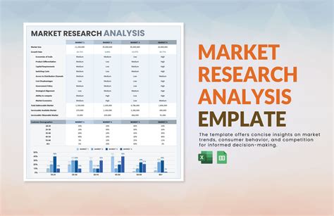 Free Editable Market Templates In Excel To Download