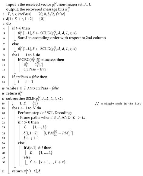 Entropy Free Full Text Sc List Flip Decoding Of Polar Codes By Shifted Pruning A General