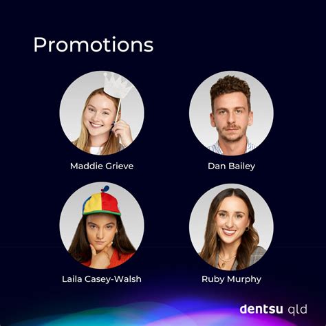 Stoked To Be A Part Of The Incredible Teams Across Iprospect Australia And Dentsu Qld Ruby Murphy