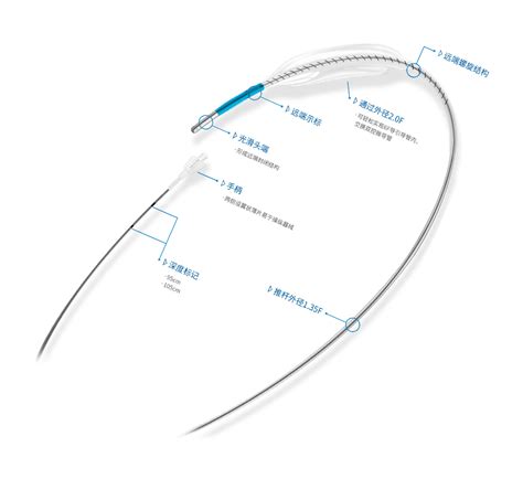 Conqueror™ Trap 锚定球囊扩张导管