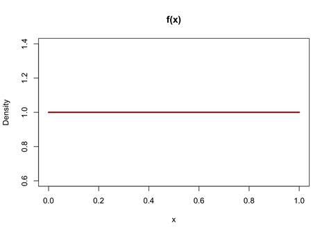 Chapter Homework Homeworks For James Stats Classes