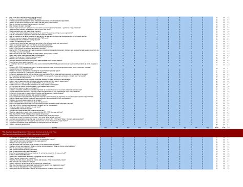 Iso 17025 Implementation Toolkit Template Excel Xls