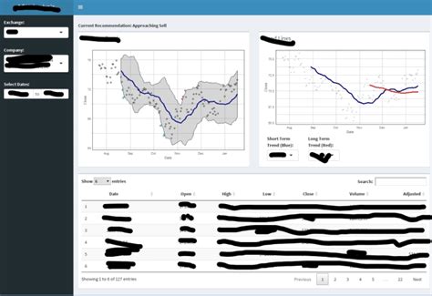 Automate Excel Processes Using R Shiny Web Apps By Ozi543 Fiverr