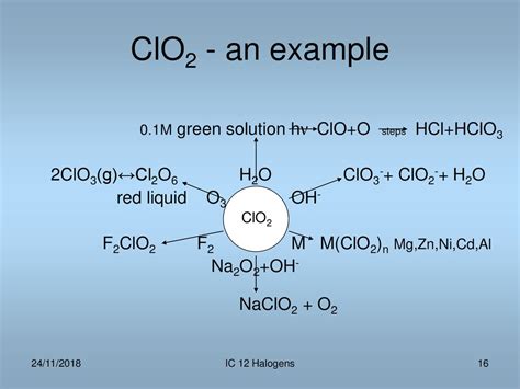 Salt Forming Elements Ppt Download