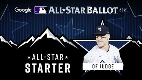 Yankees Aaron Judge Named American League All Star Starter