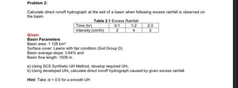 Solved Calculate Direct Runoff Hydrograph At The Exit Of A