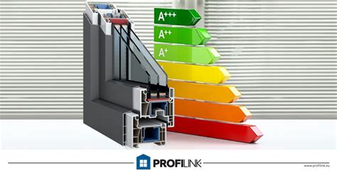 Ivaylo Netsov Posted On Linkedin