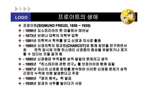 프로이트의 정신분석이론 정신분석이론 프로이트의 생애 정신분석이론의 특징 정신분석이론의 인간관 지형학적 모형 사회과학