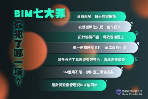 協勤資訊有限公司 🫵 盤點 Bim 實施的七大罪‼️ 破解建築設計中的常見障礙，讓專案不再踩雷 🫷 1️⃣資料過多，難分關鍵細節 →透過結構化資料管理，將資訊分類與優先排序，提高決策