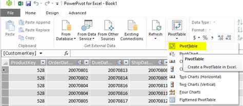 Secret Of Time Intelligence Functions In Power Bi Radacad