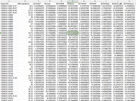 应用太友qsmart spc软件进行cpk分析 质量管理知识