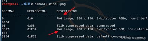 Ctfshow Misc入门中misc8解法 Csdn博客 Ctfshow Misc入门中misc8解法 Csdn博客