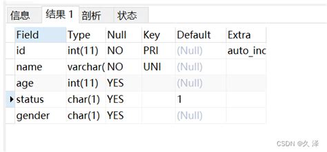 MYSQL第五章节有关约束操作详解附代码例题详解这一篇就够了 数据库概论约束例题 CSDN博客