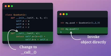 Why Dont We Invoke Modelforward In Pytorch