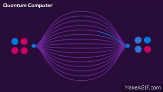 Quantum Computers Explained Limits Of Human Technology On Make A 