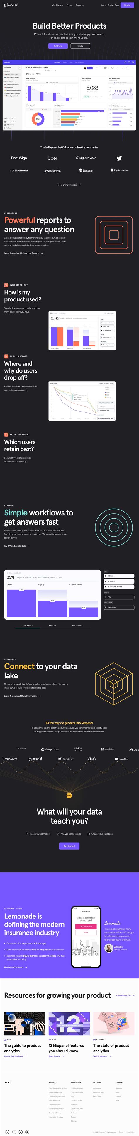 Mixpanel Page SaaS Landing Page