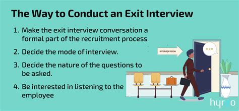 Conducting An Exit Interview Heres What You Can Ask 2023