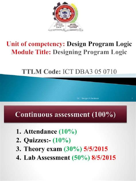 Design Program Logic Pptx 20240605 110306 Pdf