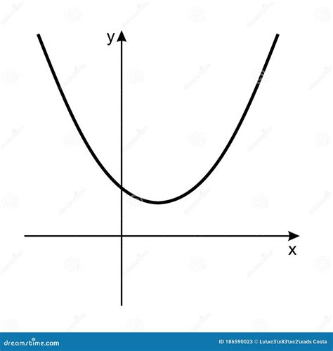 mathematical function graph stock illustration illustration of symbol