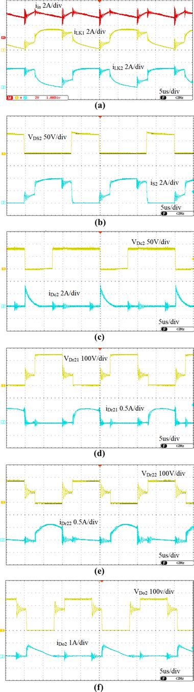 Practical Waveforms Of The Proposed Converter At 110 W A Input