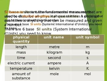 COMPLETE GCSE IGCSE PHYSICS POWER POINT UNITS AND MEASUREMENTS