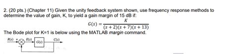 Solved Pts Chapter Given The Unity Feedback Chegg Com