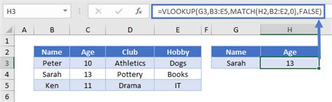 VLOOKUP MATCH Combined Excel Google Sheets Automate Excel