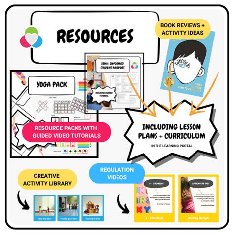 Declarative Language