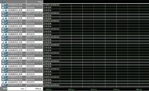 Figure 6 From Design Of 8 Bit Wallace Tree Multiplierusing Approximate Compressor Semantic Scholar
