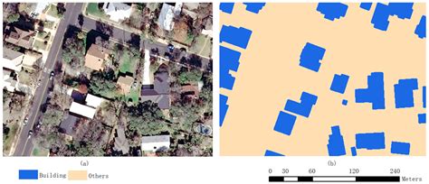 improved remote sensing image classification based on multi scale