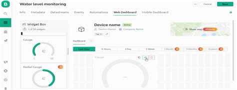 Iot Based Water Level Monitoring System Using Esp32 Waterproof